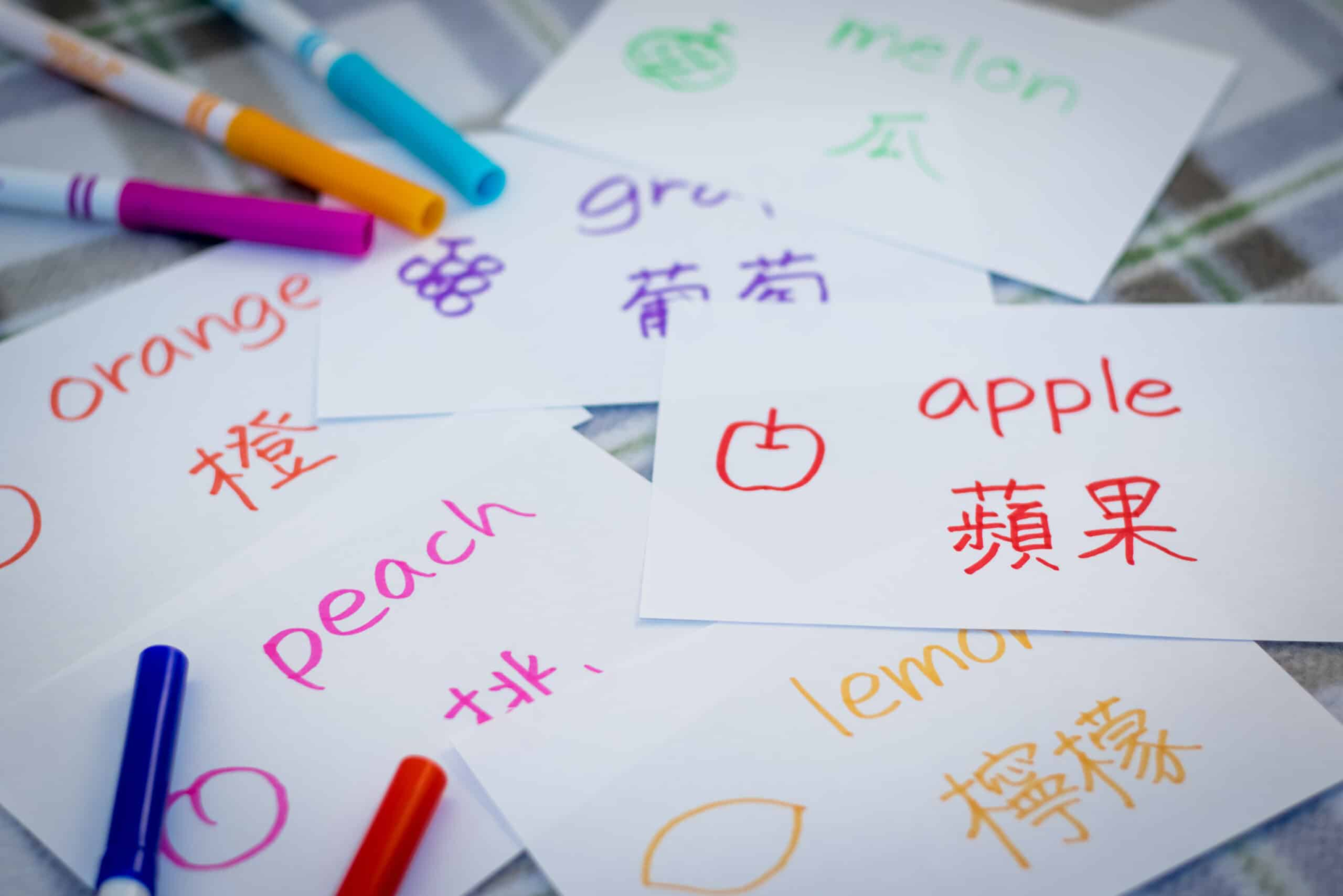 How to Learn Chinese Online for Free in 2025 (Beginners Guide) - Let's ...